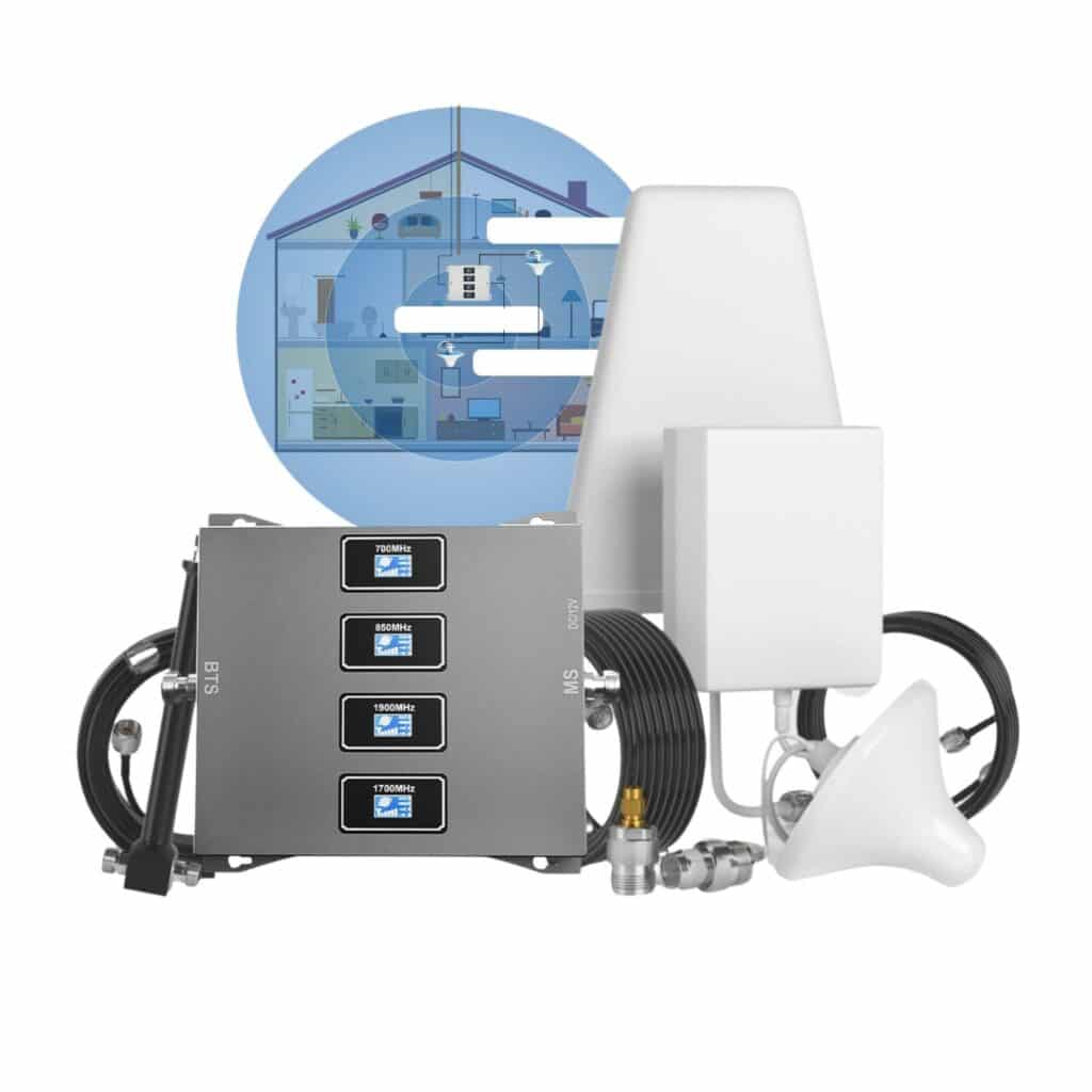 Beam Pro 4G/5G Mobile Phone Signal Booster | 10,000 sqft Coverage Area ...